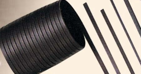 Rubber Magnets – Kai Rong (Magnets) Industrial Co., Ltd.